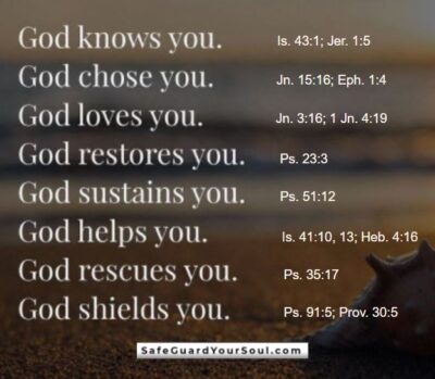 The Divine Attributes [podcast] - SafeGuardYourSoul