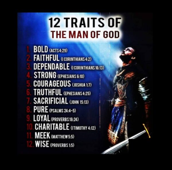 The God-Fearing Man - SafeGuardYourSoul