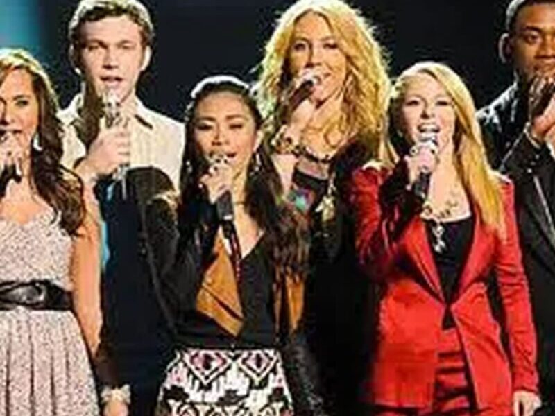 Are You Talented? - SafeGuardYourSoul