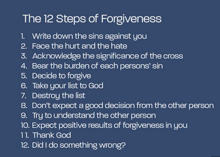 7 Ways to Forgive [podcast] - SafeGuardYourSoul